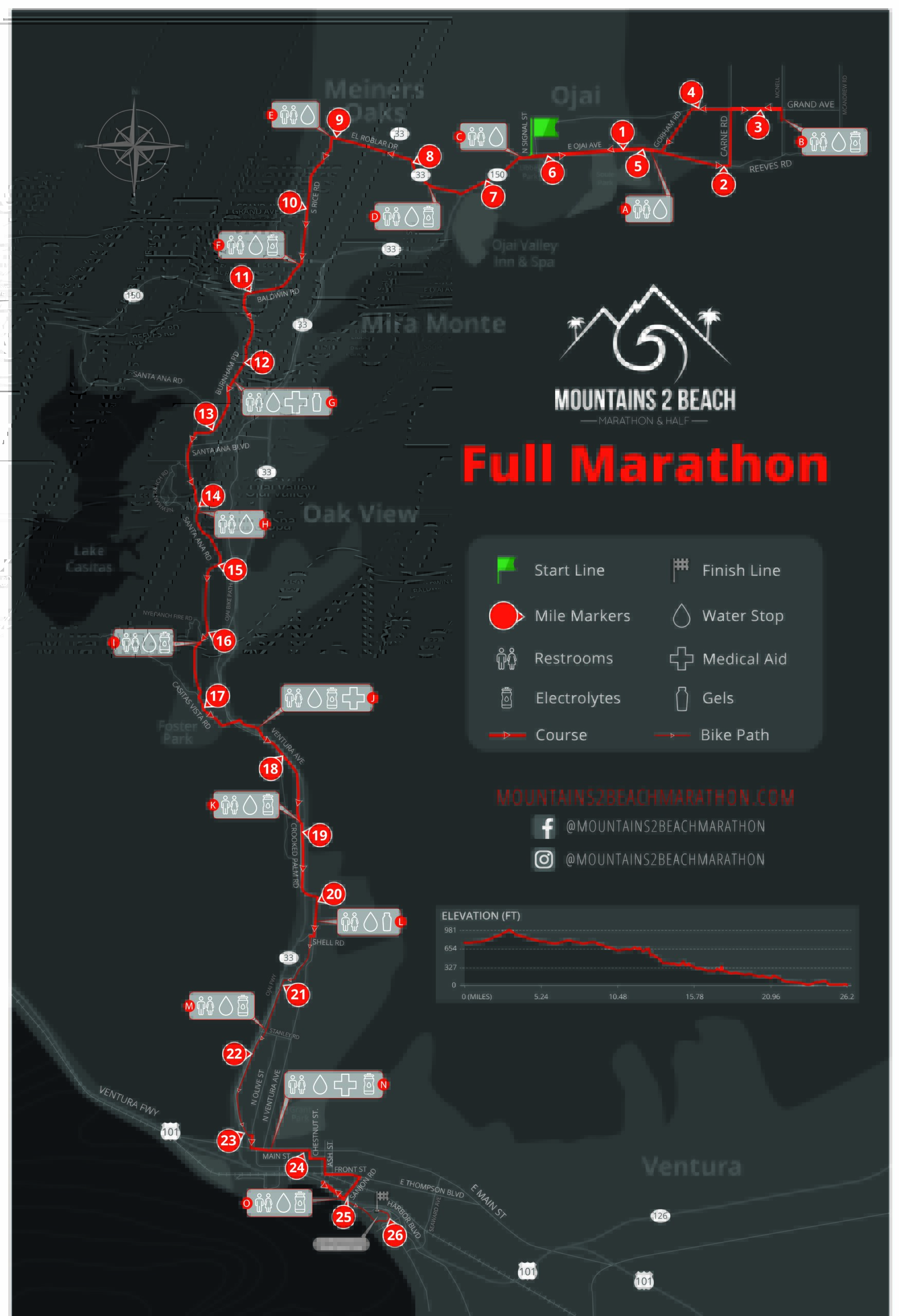 Marathon - Mountains 2 Beach Marathon - Your SoCal BQ!!